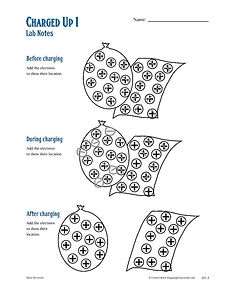 Static Electricity Interactive Worksheet for the Middle School Science
