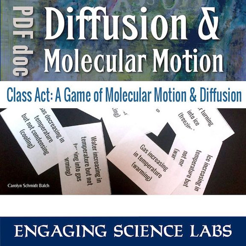 Diffusion and Osmosis Lab: A Role-Playing Game | HandsOn Science Labs