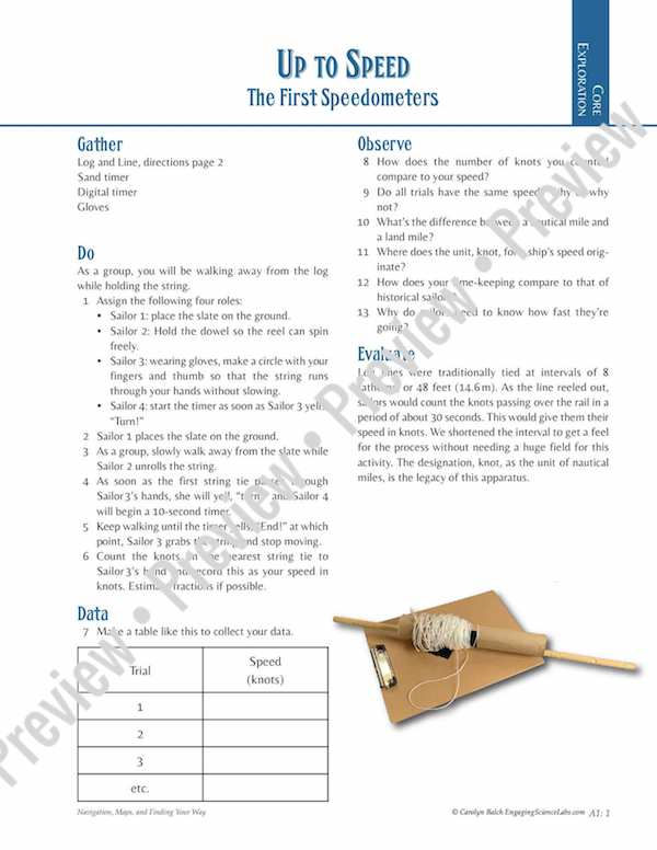 Navigation Activities for Middle School Science