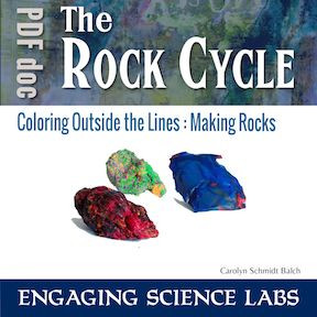 Rock Cycle Activity: Igneous, Metamorphic and Sedimentary Rocks Crayon ...