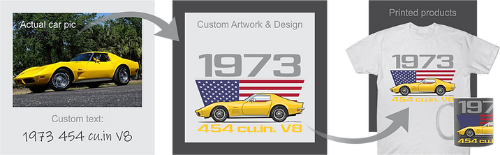 JR Customs | car art