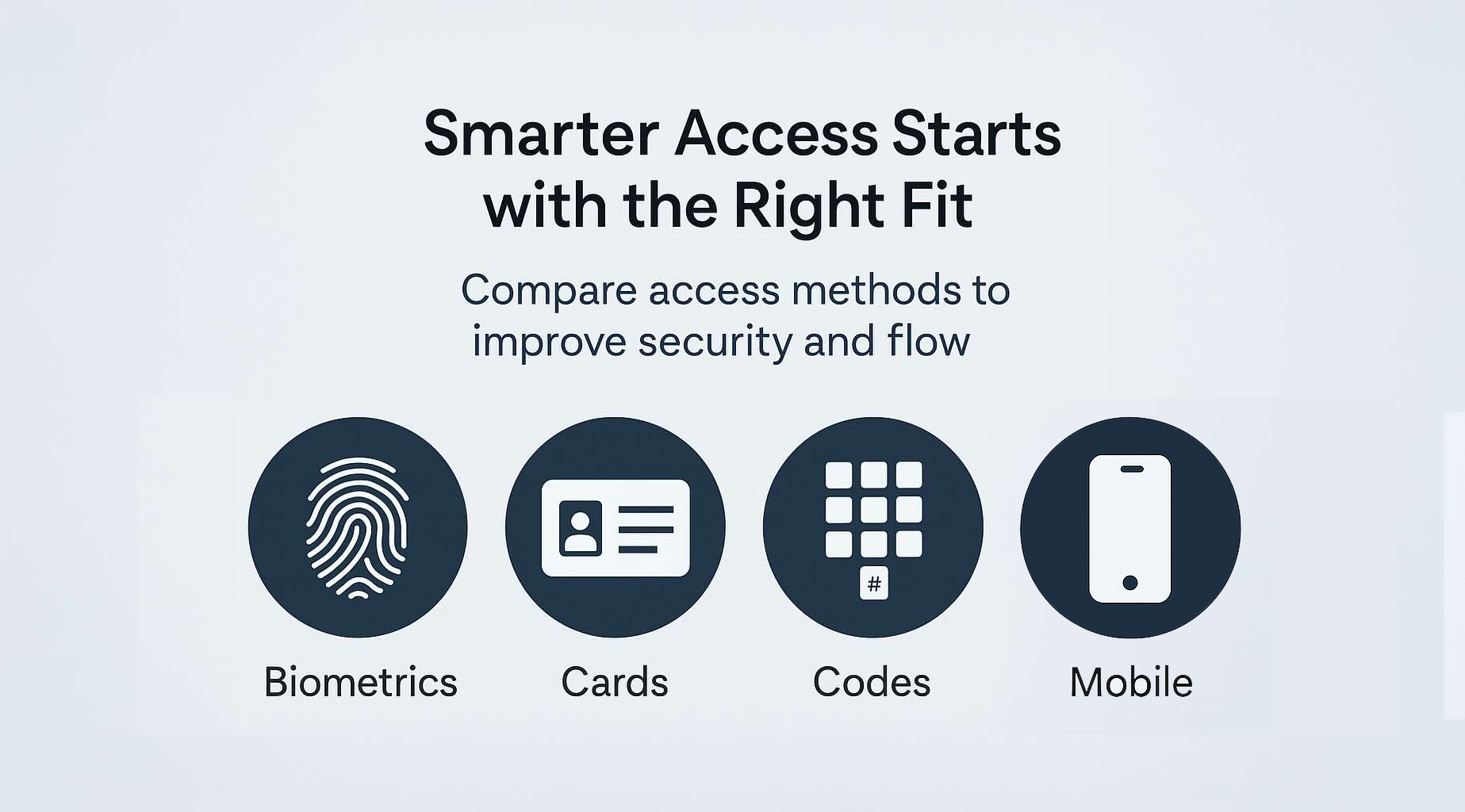Precision vs. Perception: When and Where to Use Biometrics, Mobile ...