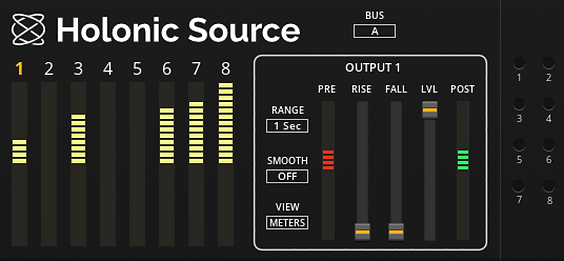 Music Technology | Holonic Systems