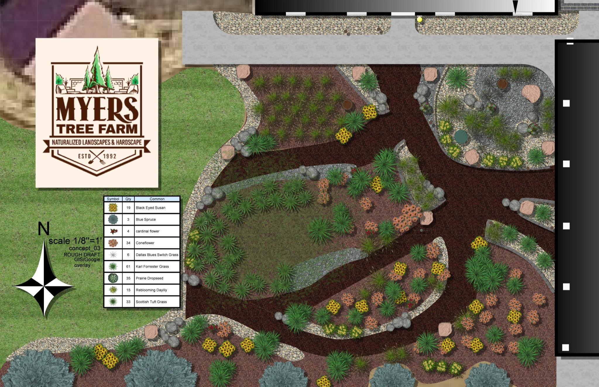 Landscape Design | Myers Tree Farm
