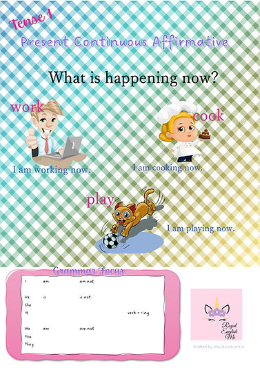 tense1 present continous | Royal English Me