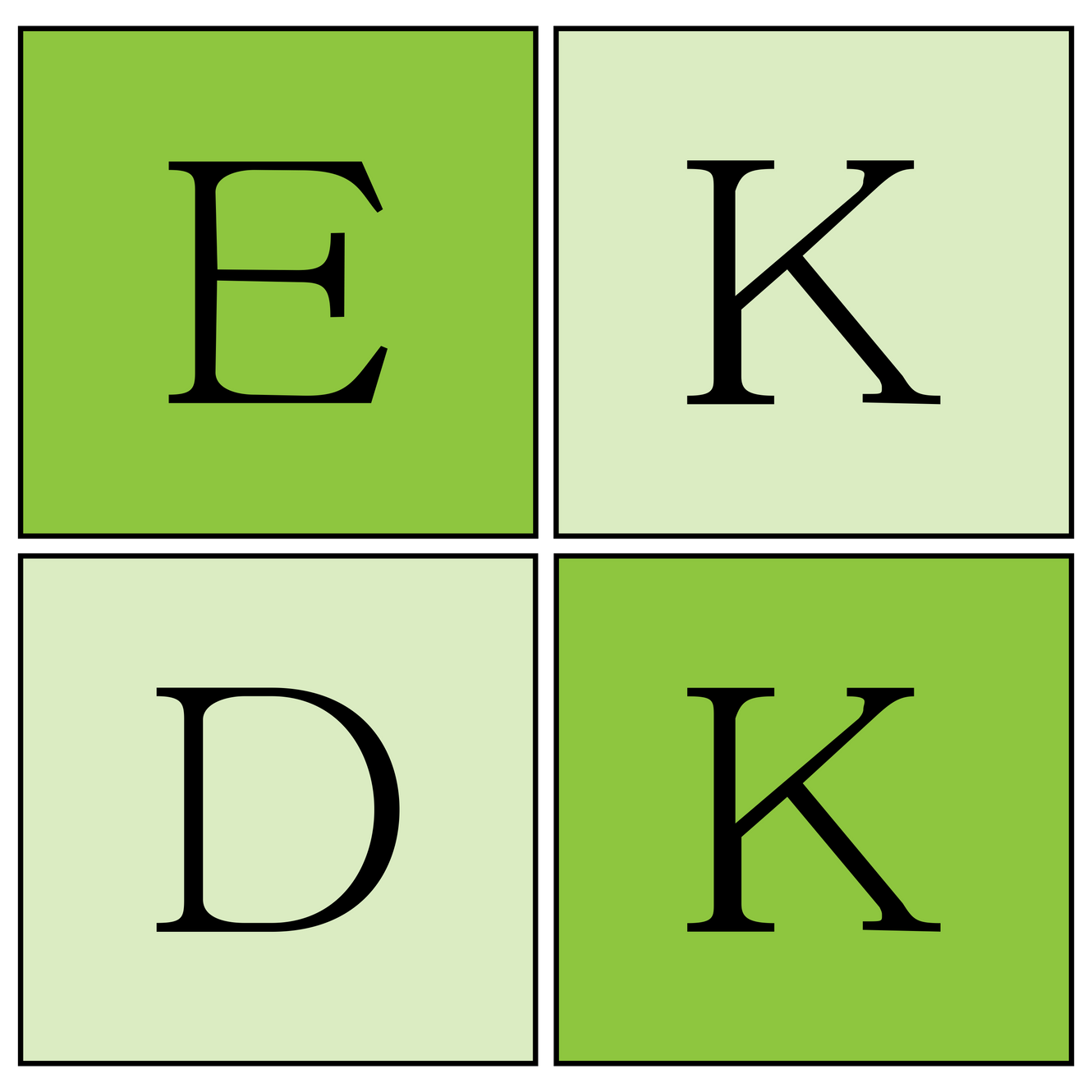 Beginners Vedic Astrology Course | E K Dhilip Kumar