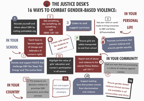16 Ways to Combat Gender-Based Violence Poster | Justice Desk Africa