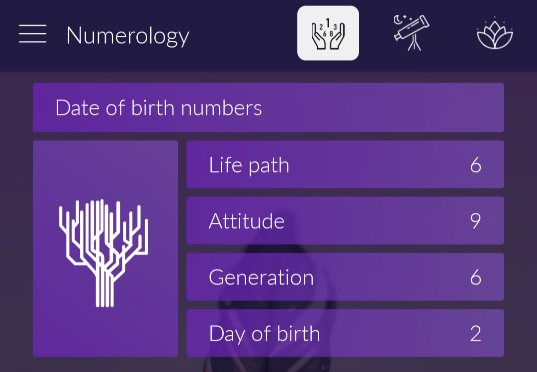 Modern Witch Advices - Witchy Apps you need