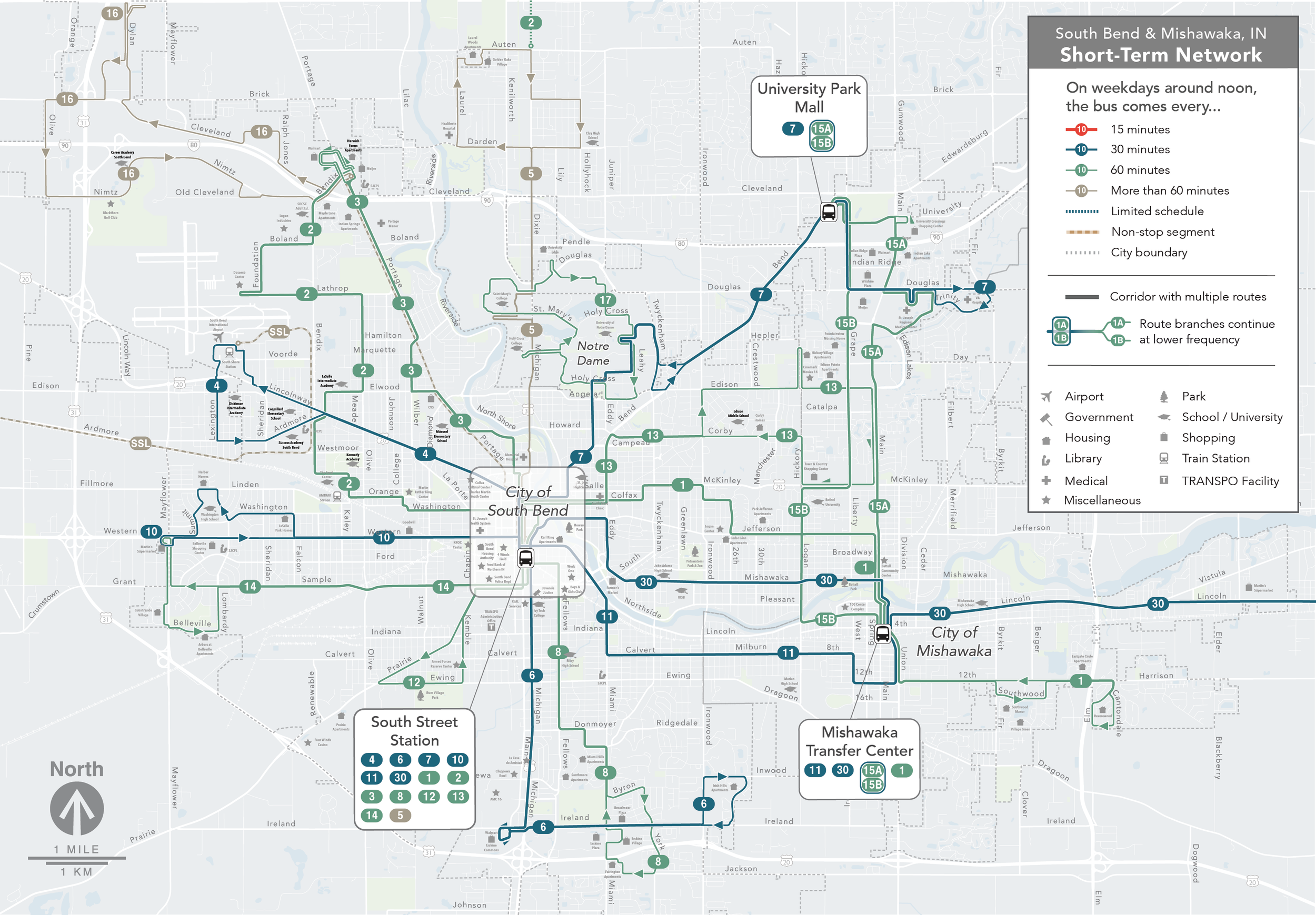Transpo Recommendations | Connect Transit Plan