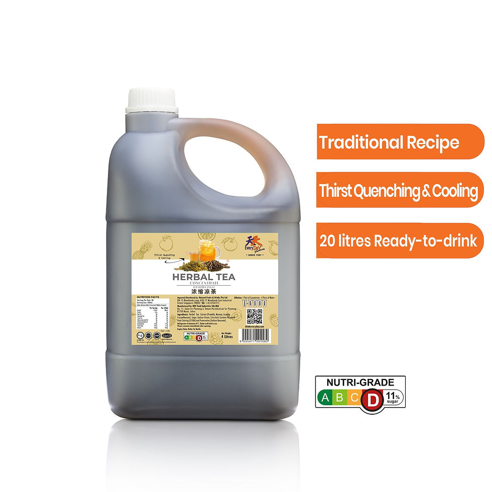 Juice Concentrate | Natural Fruits & Drinks Products