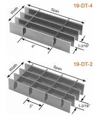 Steel Grating | Grating Systems