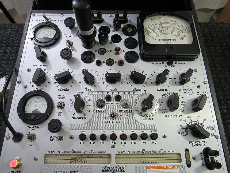 Tube Testers & Meters | Hickok Meters