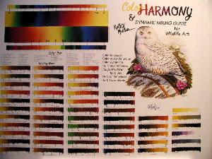 Color Mixing Guide with Instruction Booklet by Keith Mueller | My Site