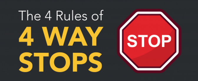 The 4 Rules of 4 WAY STOPS