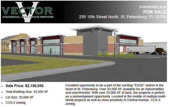 HOME | Doug Studer CRE