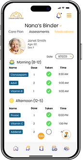 Craniometrix | Dementia Care Support