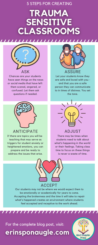 Trauma Sensitive Classroom Strategies: 5 Ways to Connect with Students