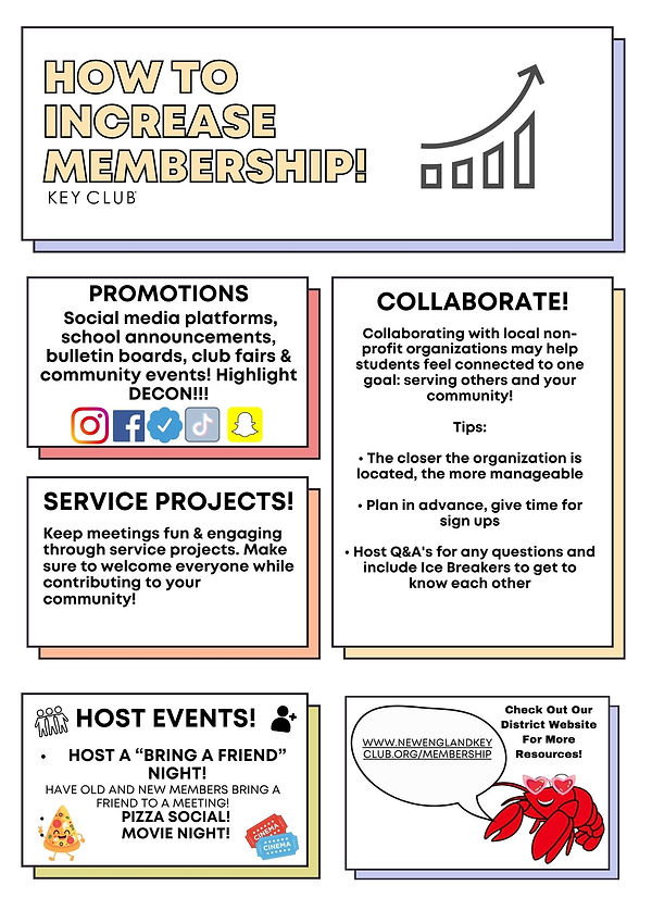 Membership | New England Key Club