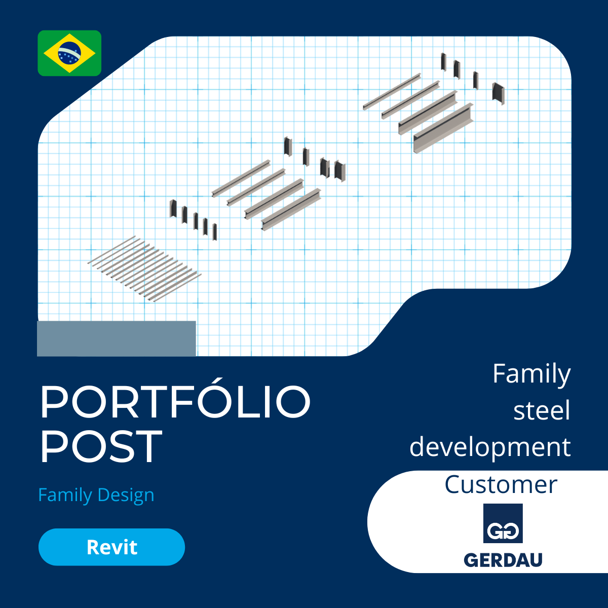 Developing Gerdau's BIM Library: A New Version for Structural Profiles