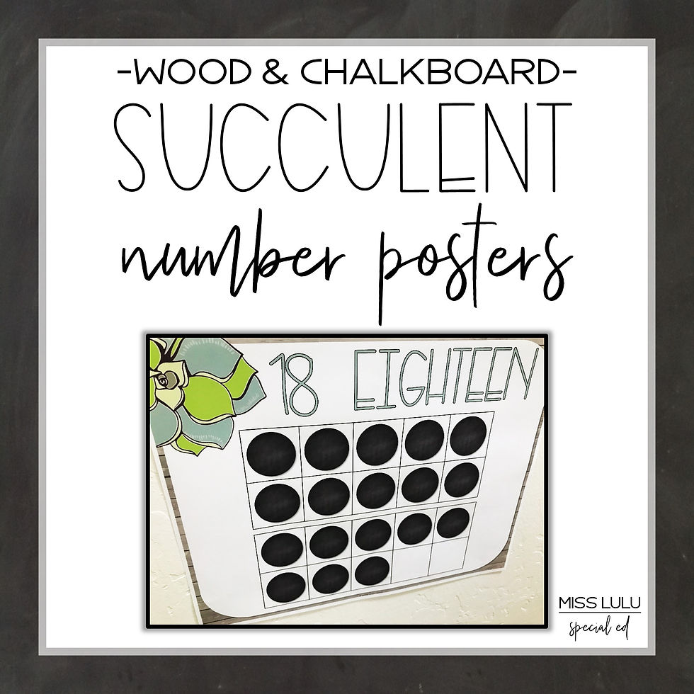 Succulent Number Posters | Miss Lulu