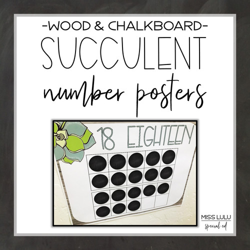 Succulent Number Posters | Miss Lulu