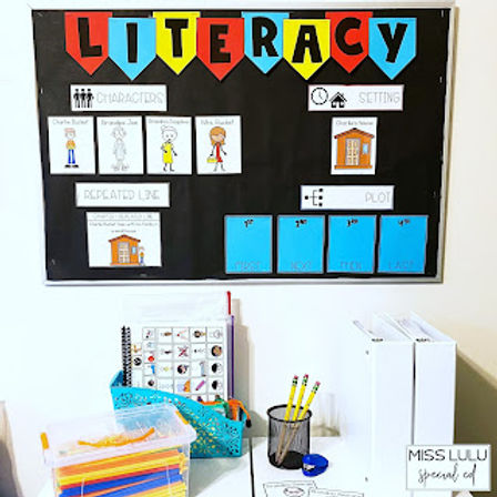 HOW TO CREATE A STORY BASED LITERACY UNIT FOR YOUR SPECIAL EDUCATION ...