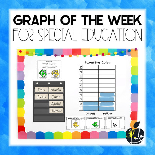 Graph of the Week: Data & Graphing for the Year for Special Education ...