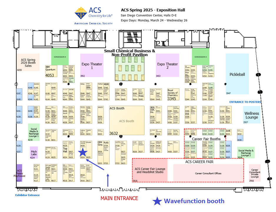 Spartan Documentation | wavefunction