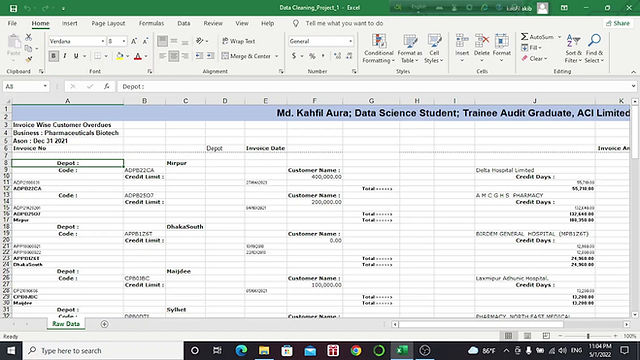 Data Cleaning, Analysis & Visualization | Portfolio Data Cleaning, Analysis & Visualization | Portfolio