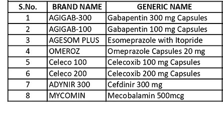 Capsule | Agl Pharma Pvt Ltd
