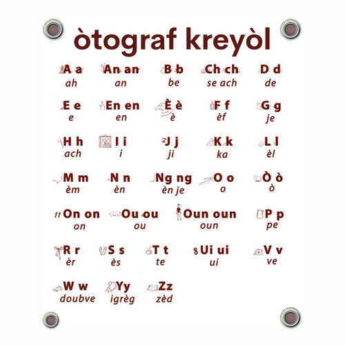 10" x 12" Òtograf Kreyòl - Haitian Kreyòl Phonetic Alphabet PVC Art ...