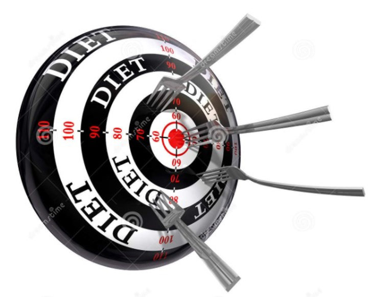 Pilot’s Diet: Day 15