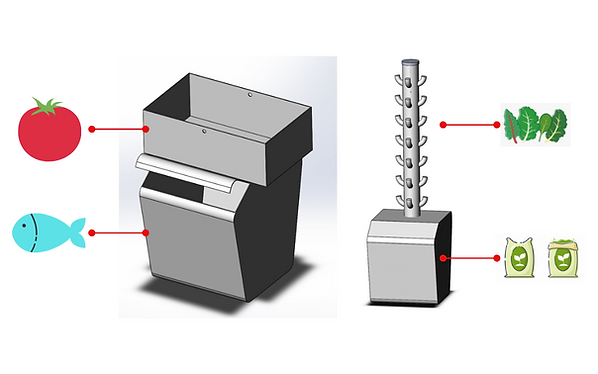 Urban Farming Starter Set | Urban Farm Tech