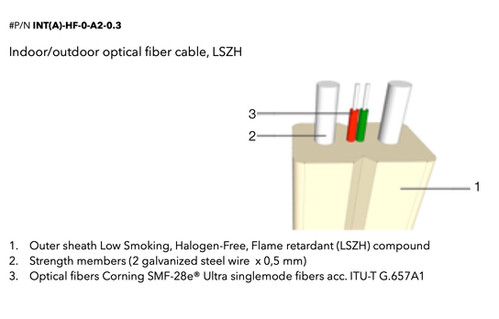 Fiberlan FTTh Drop Cable 1000M Reel | FiberLAN