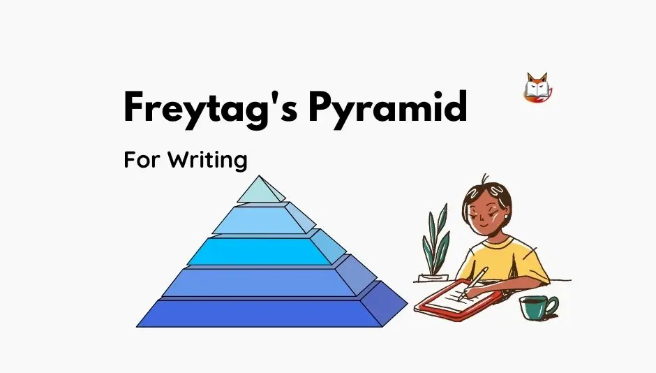 Freytag's Pyramid for Writing Stories and The Necessary Grammar Rules ...