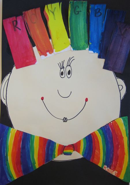 Grade 1 Art Colors Unit: ROYGBIV + Primary & Secondary Colors Pre…