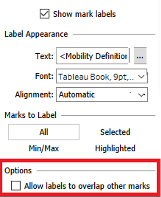 NETWORK ANALYSIS WITH TABLEAU