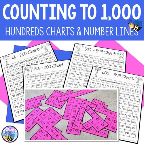 Counting to 1000 with Hundreds Charts and Number Lines | Bee Happy Teaching