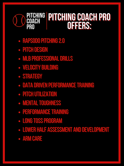 ELITE TRAINING | Pitching Coach PRO