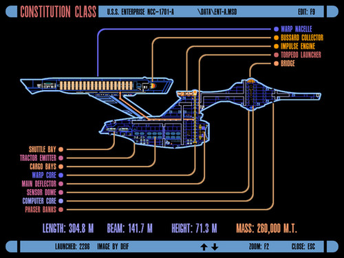 Enterprise 'A' LCARs display base | Cozmicscalemodels