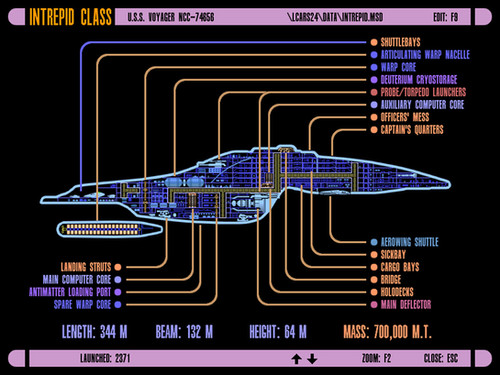 Voyager LCARs display base | Cozmicscalemodels