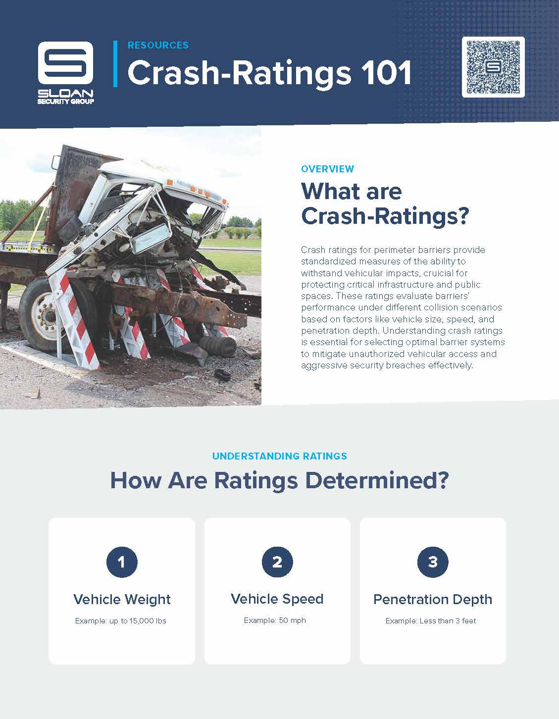 Cut Sheets | Resources | Sloan Security Group