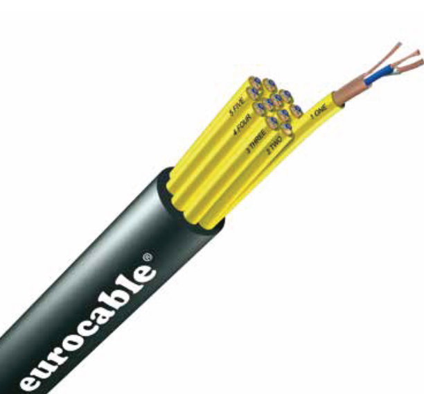 EuroCable Audio Cable | klausys
