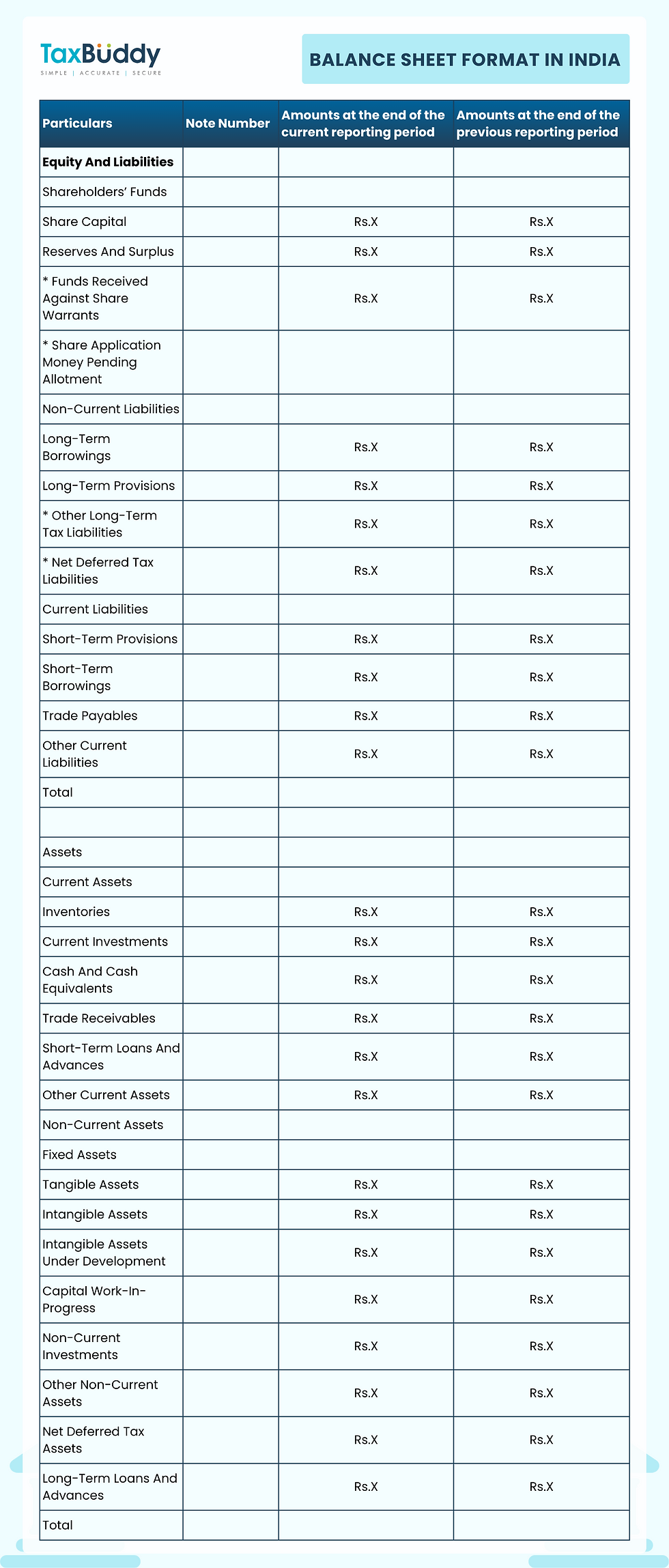 Balance Sheet: Key Financial Statement for Businesses