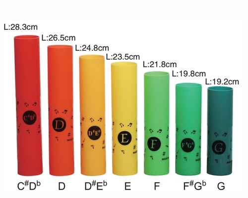 Chromatic 7 Notes Add-on Boomwhackers Set (High C# - G) | Pataflafa