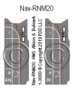 HMS Albion & Bulwark LPD 2001 Navwar RNM20 | flightdeckdecals2400