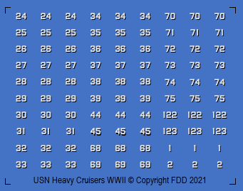 USN WWII Heavy Cruisers Hull Numbers 1-2400 | flightdeckdecals2400