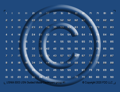 1-2400 Guided Missile Destroyer hull numbers - group 1 ...