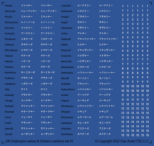 Misprint IJN, Katakana DD "amidships" names 1-1800 | flightdeckdecals2400