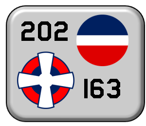 1-300 Serbian Air Force 1980's to present day | flightdeckdecals2400